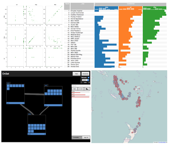 stop js libraries: c3js