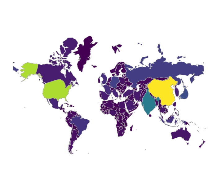 stop js libraries: dc.js